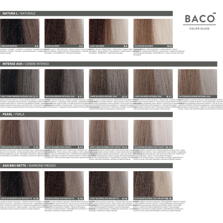BACO COLOR GLAZE CHART - värvide palett