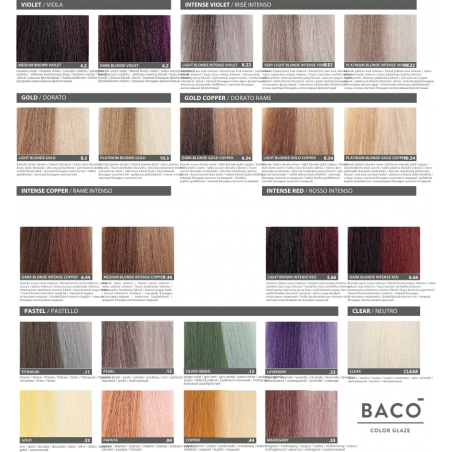 BACO COLOR GLAZE CHART - värvide palett